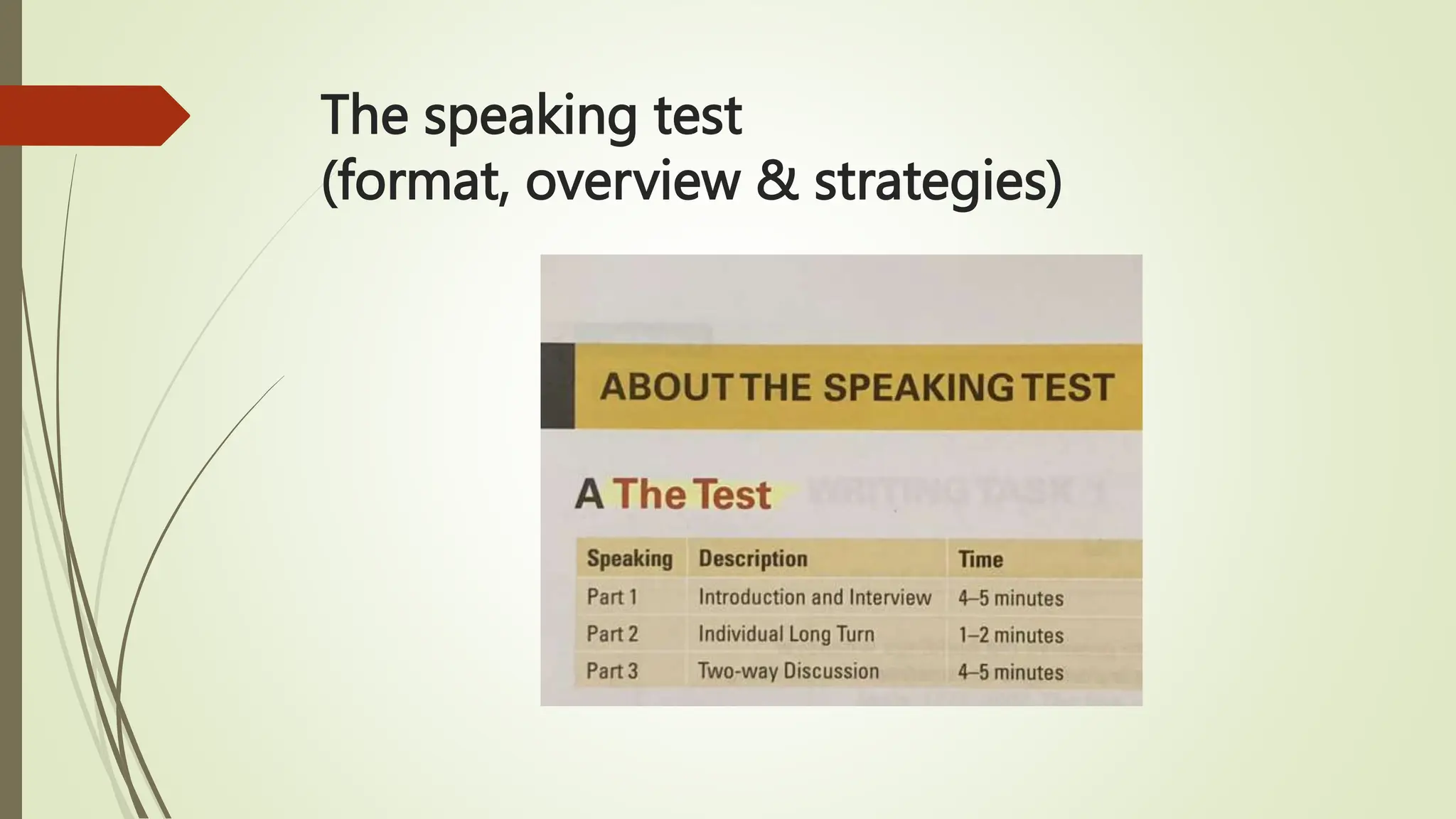 IELTS Format, overview & strategies.pptx | Standardized Testing ...