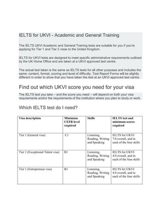 IELTS for UKVI – Academic and General Training | PDF