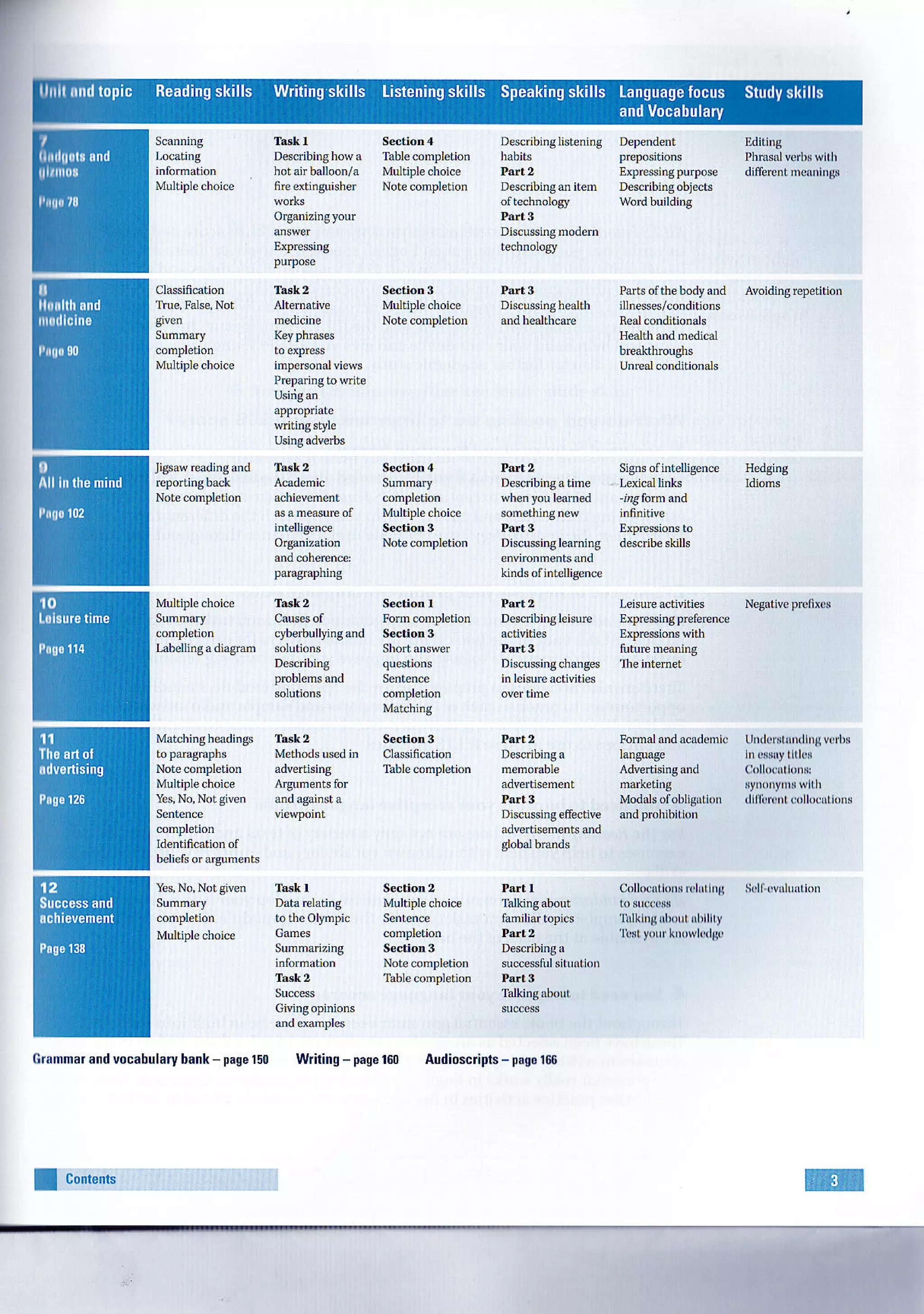 IELTS Foundation Student Book.pdf