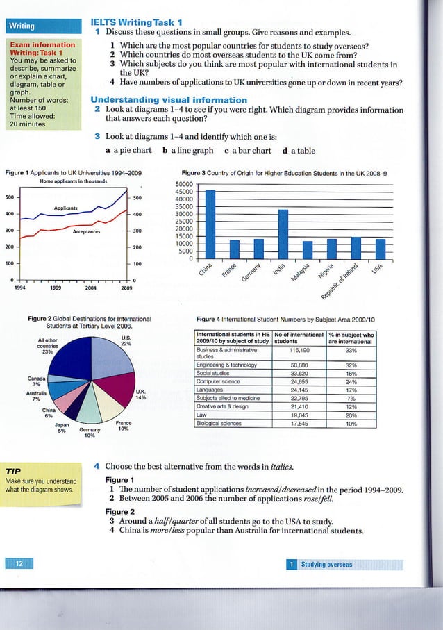 IELTS Foundation Student Book.pdf