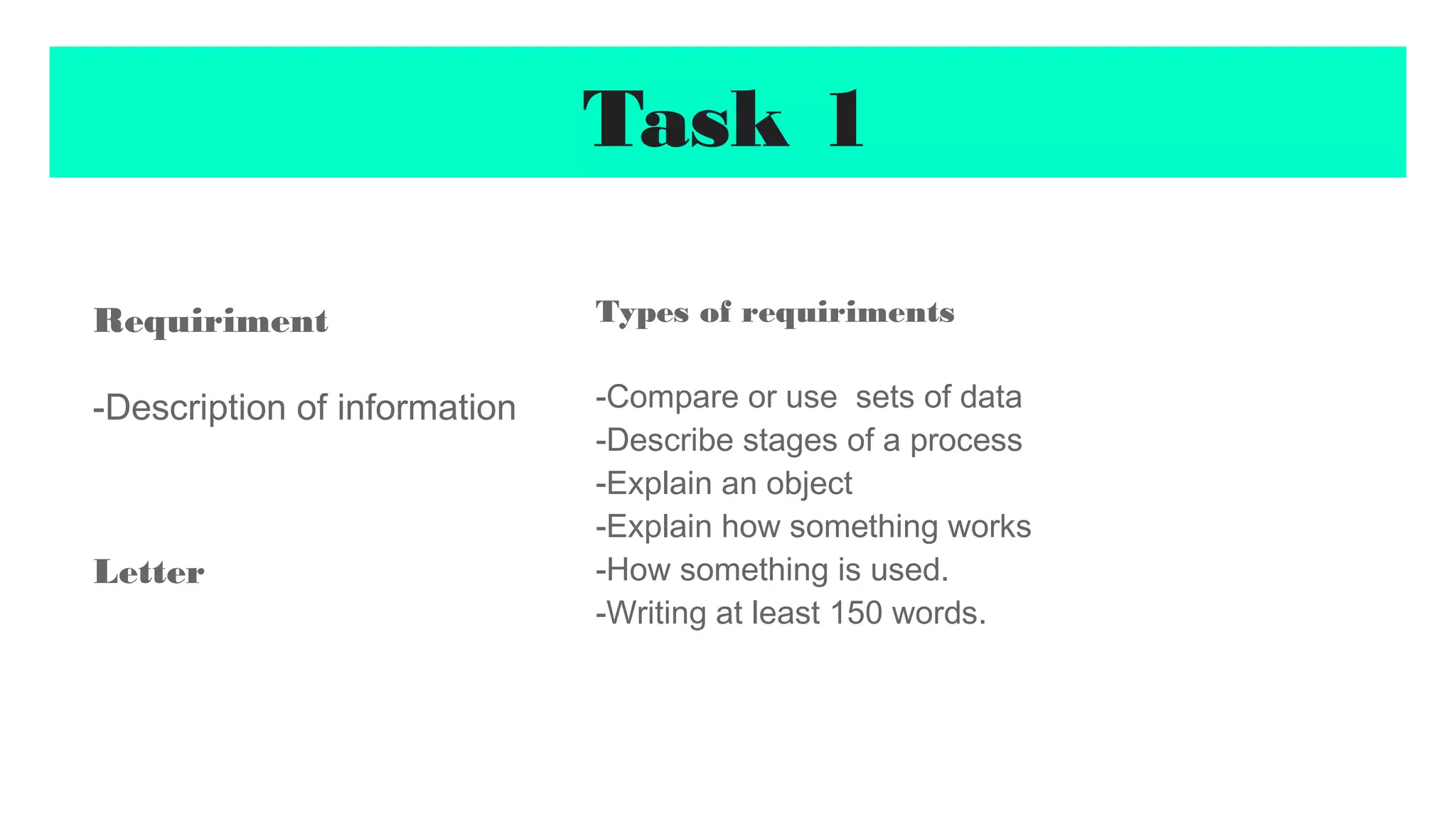 Ielts general training writing | PPT Ielts general training writing | PPT