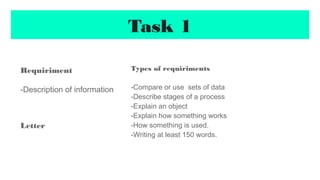 Ielts general training writing | PPT