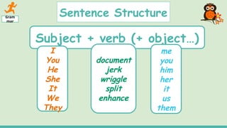 _IELTS Grammar Lesson 1 - Sentence Structures.pptx