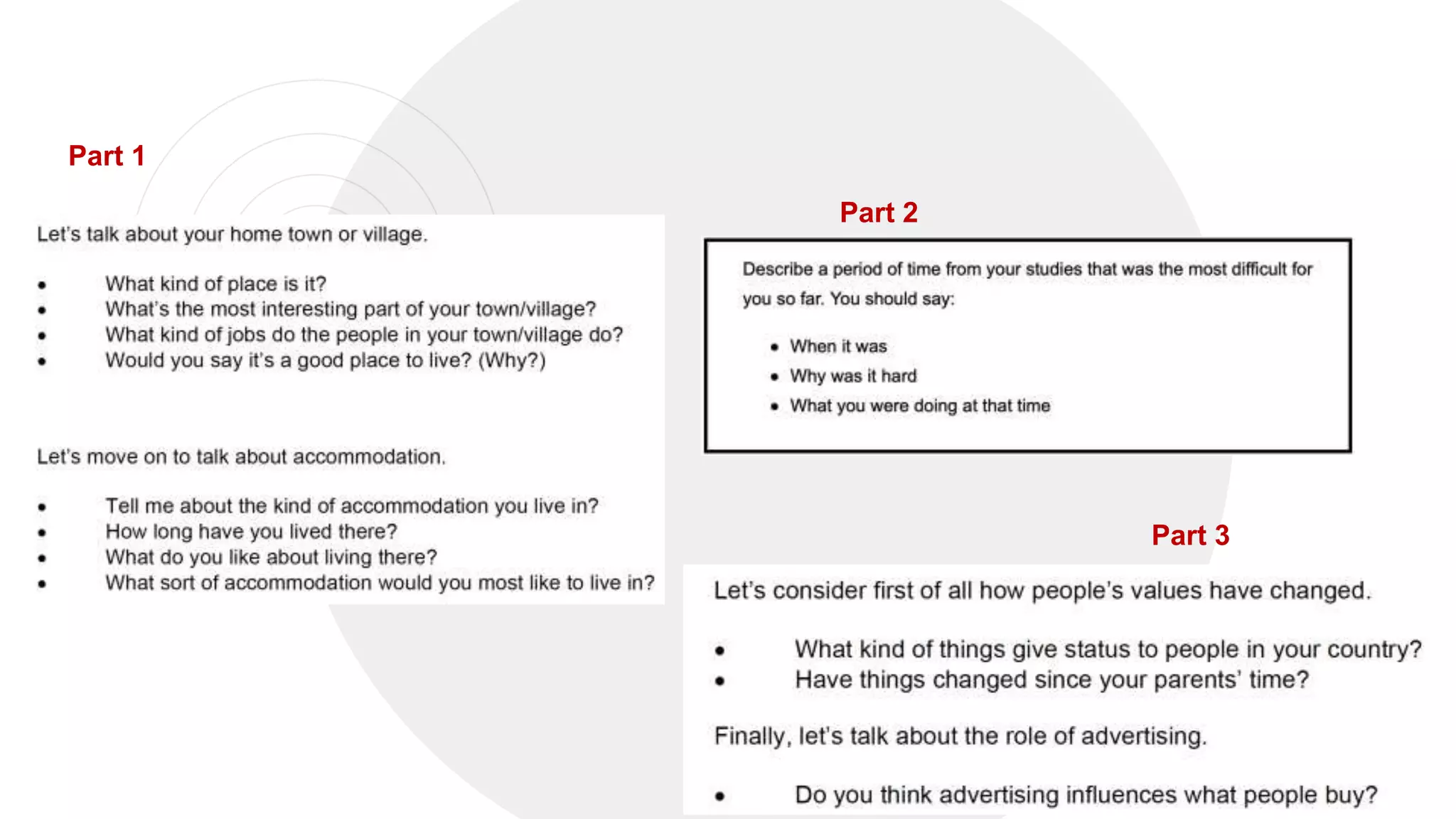 IELTS Introductory session | PPTX
