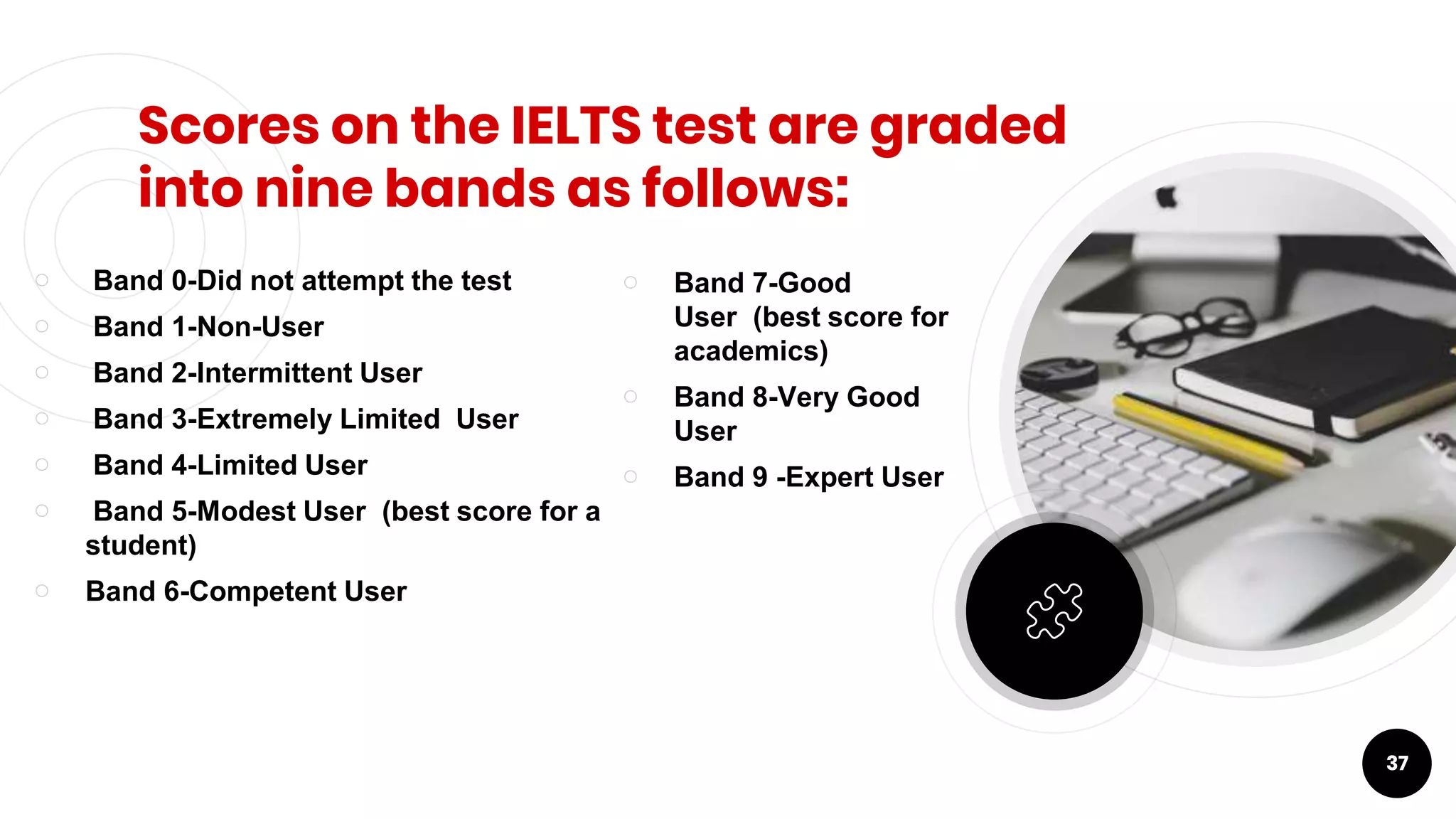 IELTS Introductory session | PPTX