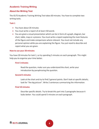 Ielts journal | PDF