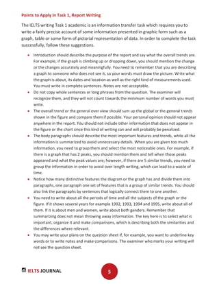 Ielts journal | PDF