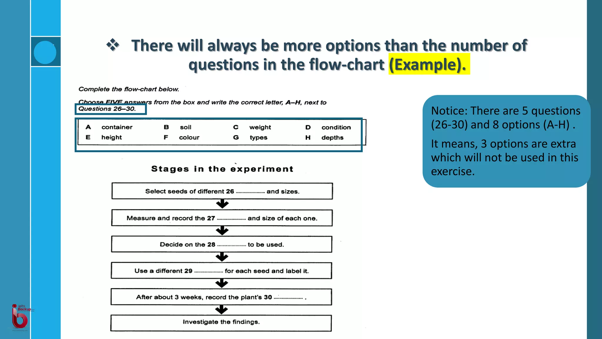 IELTS Listening - Flow Chart Completion - Introduction and Useful Tips ...