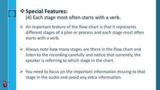IELTS Listening - Flow Chart Completion - Introduction and Useful Tips ...