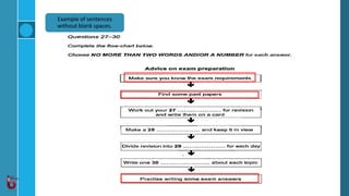 IELTS Listening - Flow Chart Completion - Introduction and Useful Tips ...
