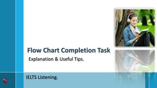 IELTS Listening - Flow Chart Completion - Introduction and Useful Tips ...