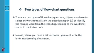IELTS Listening - Flow Chart Completion - Introduction and Useful Tips ...