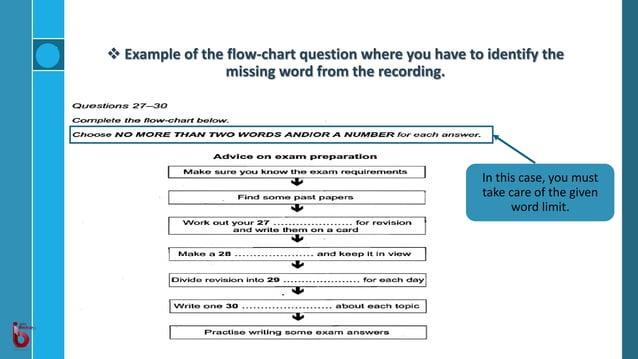 IELTS Listening - Flow Chart Completion - Introduction and Useful Tips
