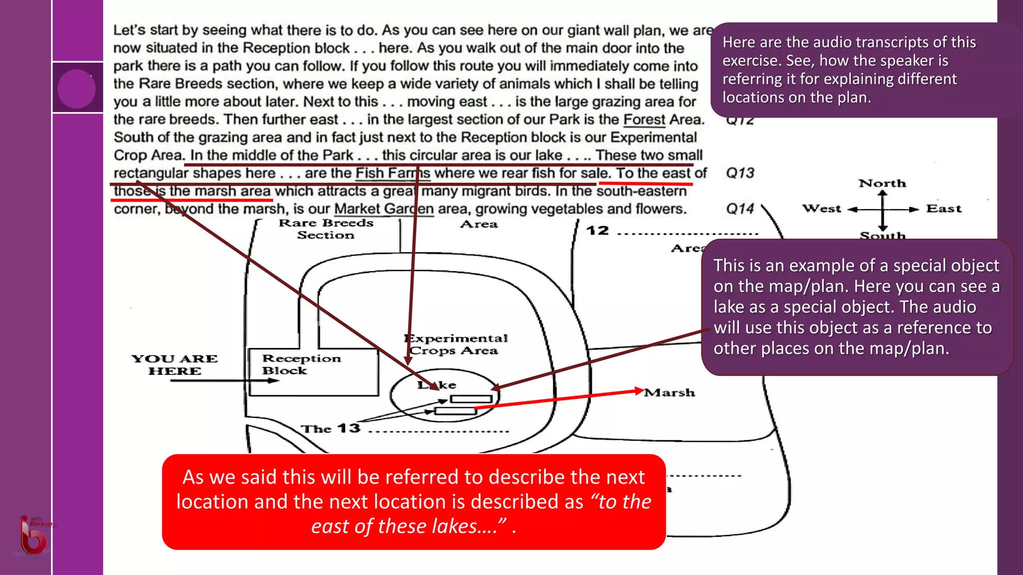 IELTS Listening - Map-Plan Labelling - Introduction - Useful Tips | PPTX