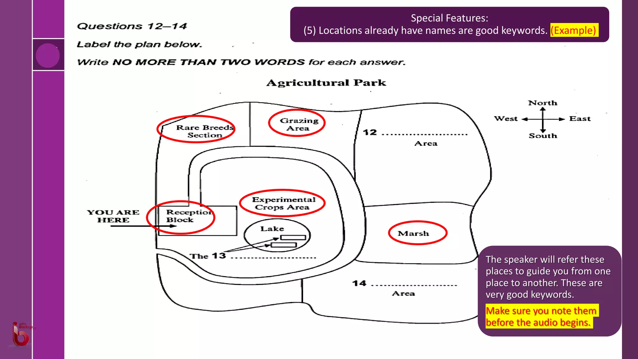 IELTS Listening - Map-Plan Labelling - Introduction - Useful Tips | PPTX