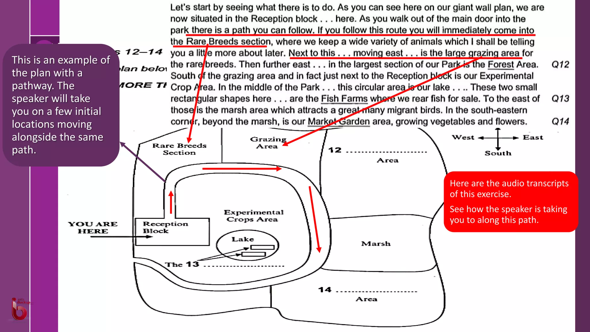 IELTS Listening - Map-Plan Labelling - Introduction - Useful Tips | PPTX