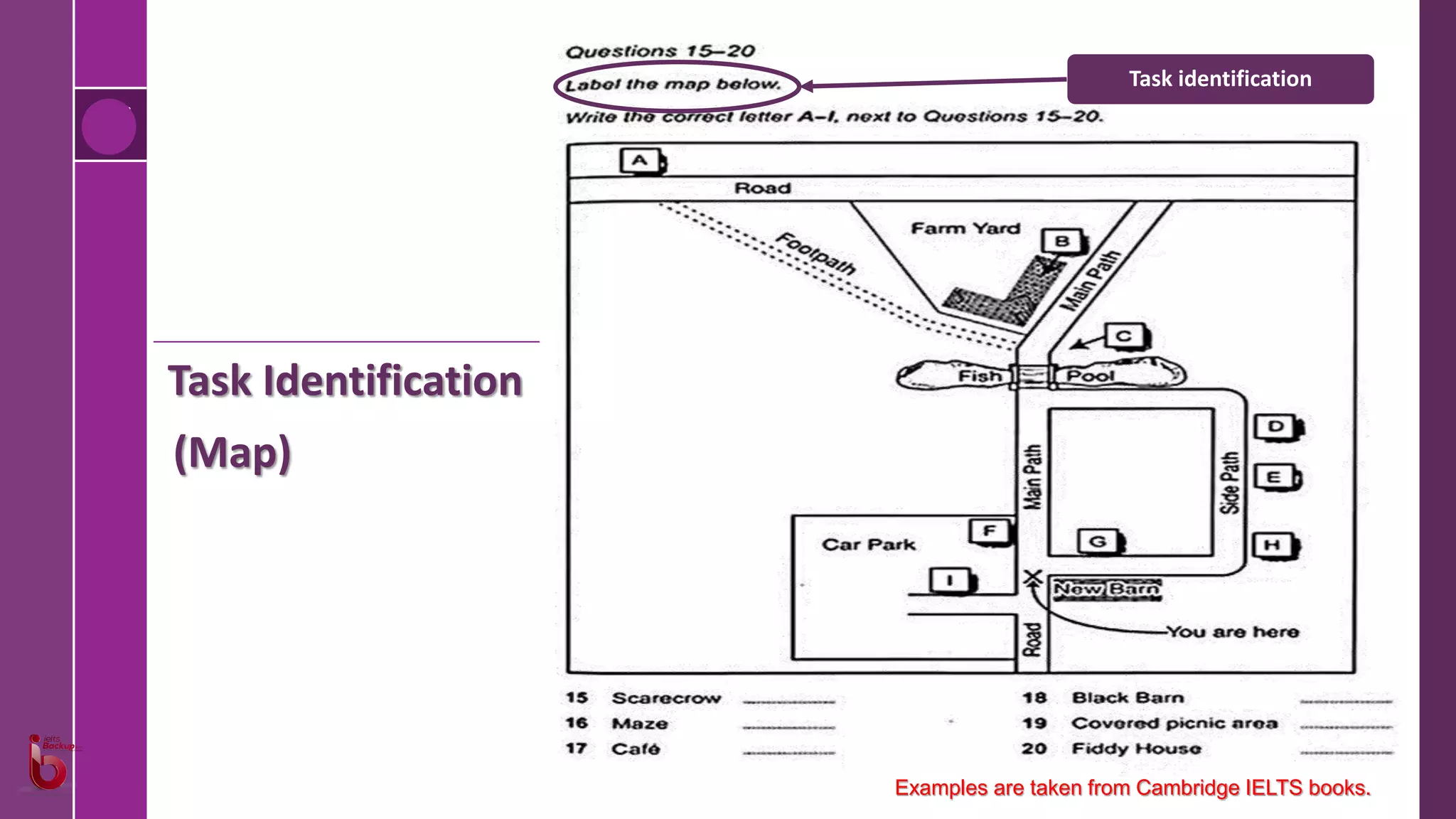 IELTS Listening - Map-Plan Labelling - Introduction - Useful Tips | PPTX