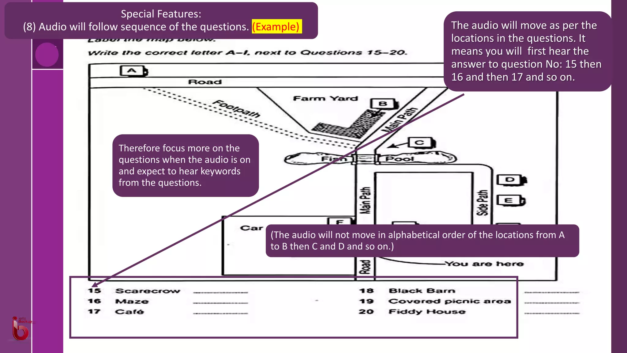 IELTS Listening - Map-Plan Labelling - Introduction - Useful Tips | PPTX