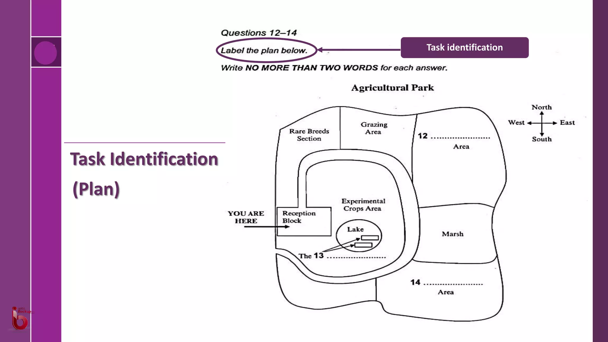 IELTS Listening - Map-Plan Labelling - Introduction - Useful Tips | PPTX