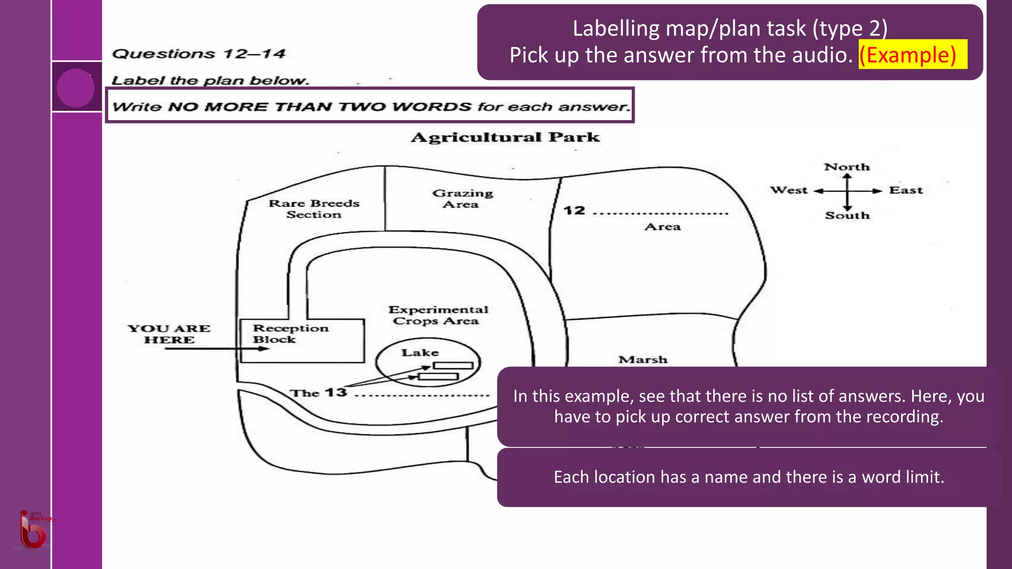 IELTS Listening - Map-Plan Labelling - Introduction - Useful Tips | PPTX