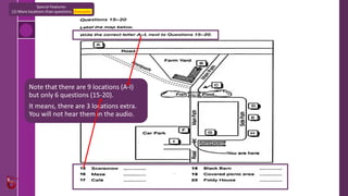 IELTS Listening - Map-Plan Labelling - Introduction - Useful Tips | PPTX