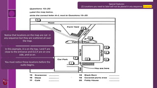IELTS Listening - Map-Plan Labelling - Introduction - Useful Tips | PPTX