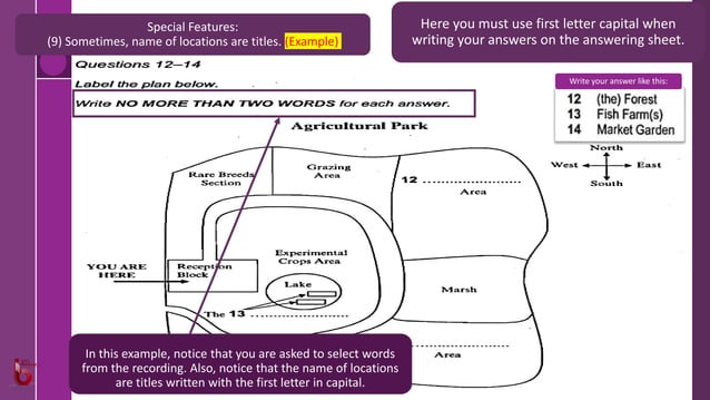 IELTS Listening - Map-Plan Labelling - Introduction - Useful Tips ...