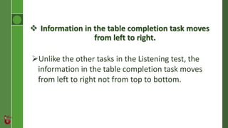 IELTS Listening- Table Completion - Introduction - Useful Tips | PPTX