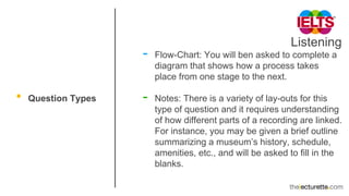 IELTS listening: About the Test | PPTX