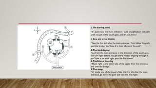 IELTS listening map, preposition used to display location and direction ...