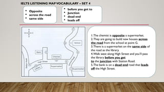 IELTS listening map, preposition used to display location and direction ...