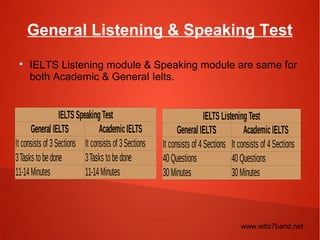 Ielts modules | PPT
