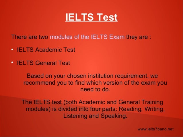 Ielts modules