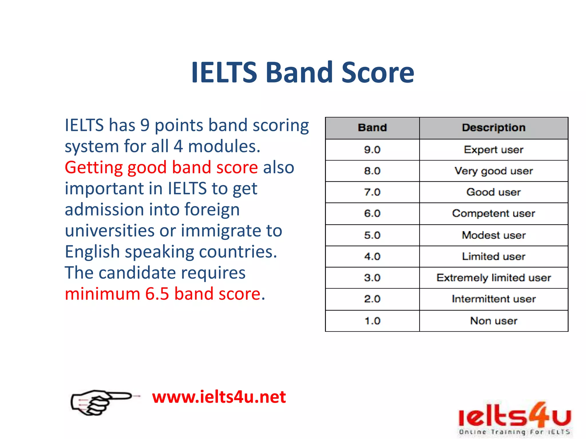 IELTS Online Exam and Test Format | PPTX