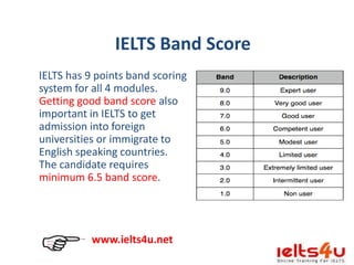 IELTS Online Exam and Test Format | PPTX