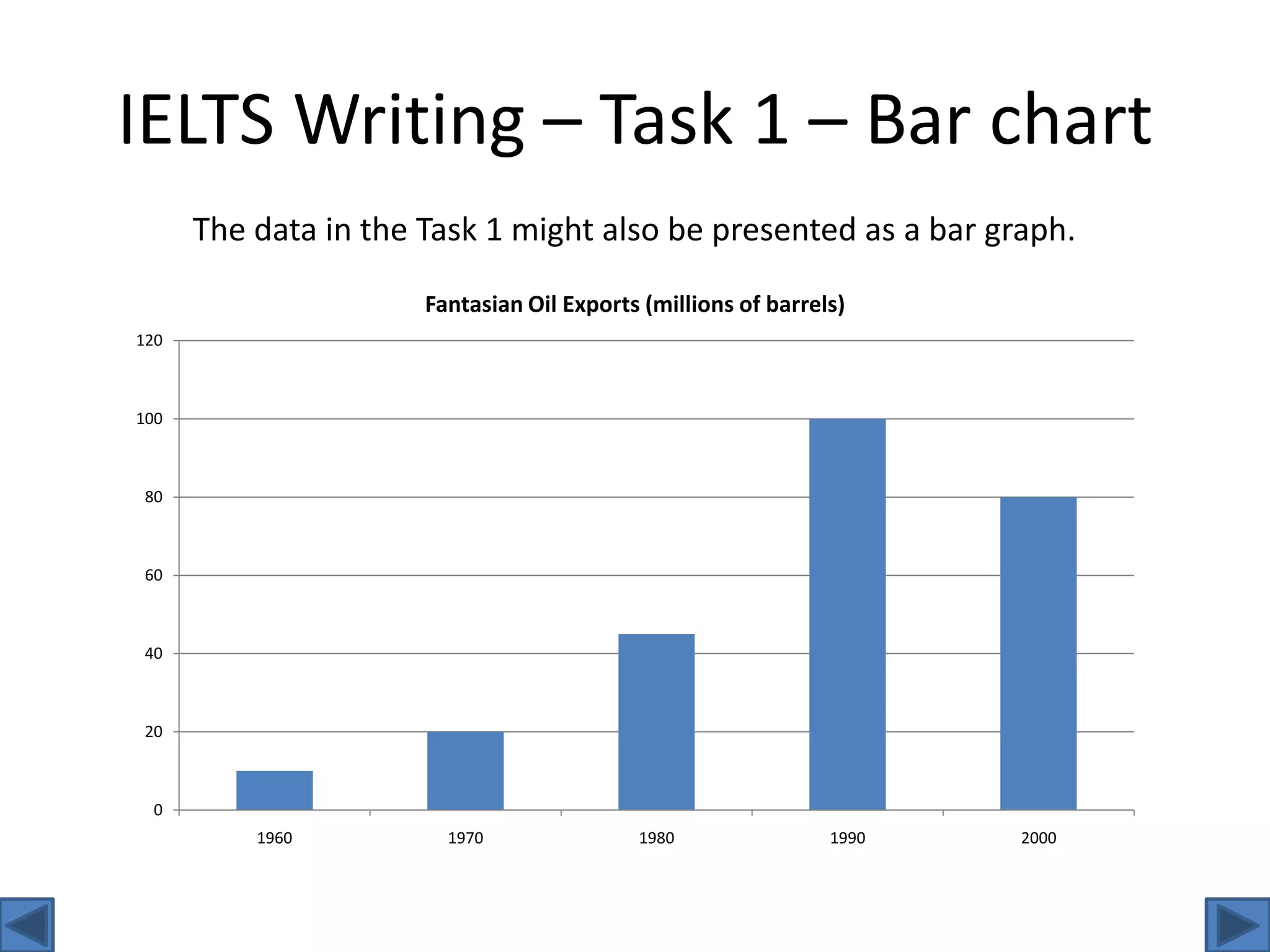 Task 1: Overview | PPTX