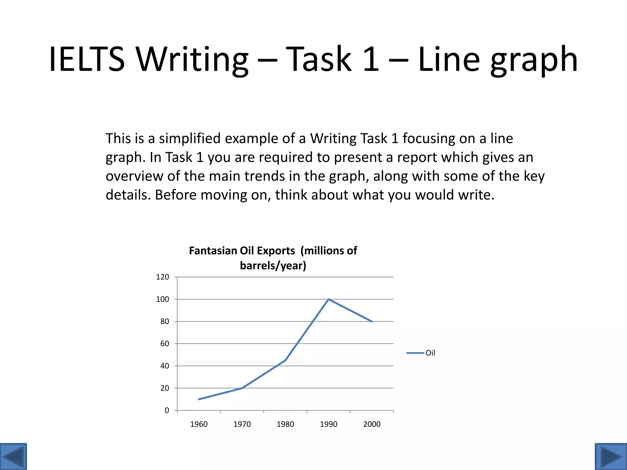 Task 1: Overview | PPTX