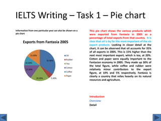 Task 1: Overview | PPTX