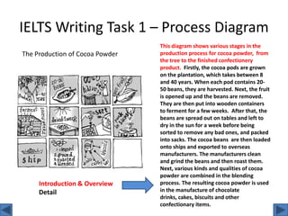 Task 1: Overview | PPTX