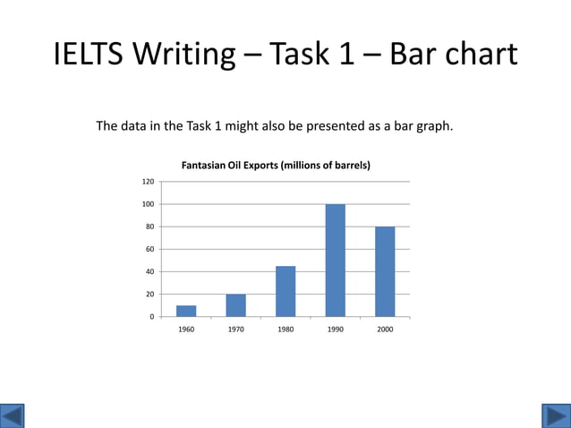 Task 1: Overview | PPTX