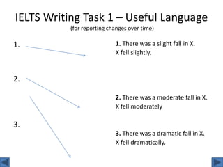 Task 1: Overview | PPTX