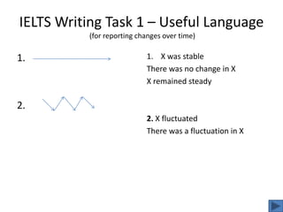 Task 1: Overview | PPTX