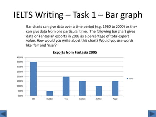 Task 1: Overview | PPT