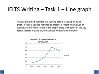 Task 1: Overview | PPT