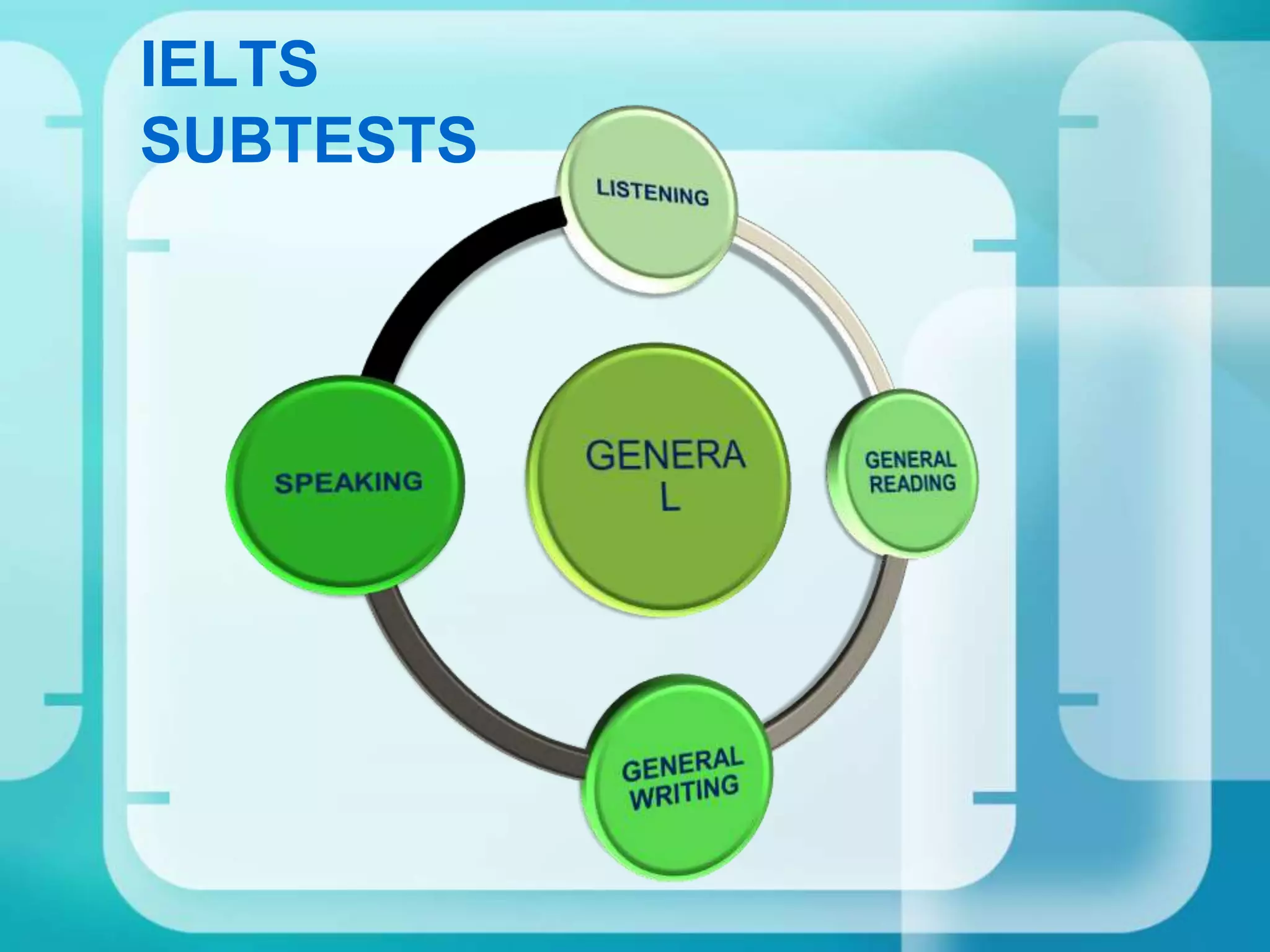 Ielts overview | PPTX