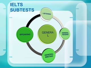 Ielts overview | PPTX