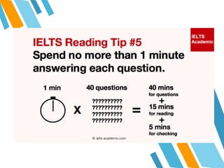 Overview of the IELTS Exam | PPTX