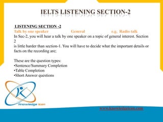 IELTS Ppt | PPTX