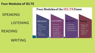 IELTS PPT.pdf