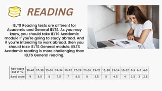 IELTS PPT.pdf